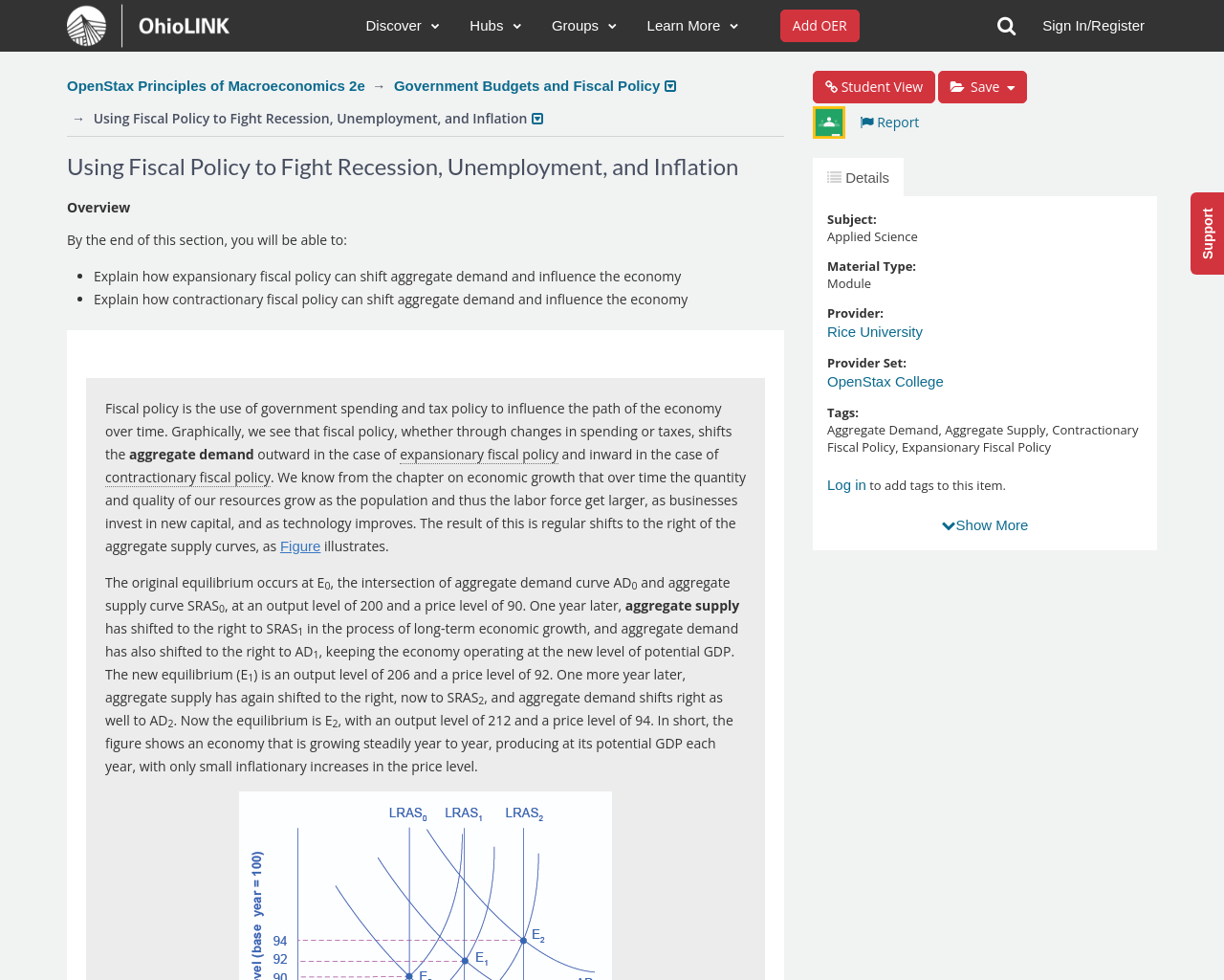 OpenStax Principles of Macroeconomics 2e, Government Budgets and Fiscal ...