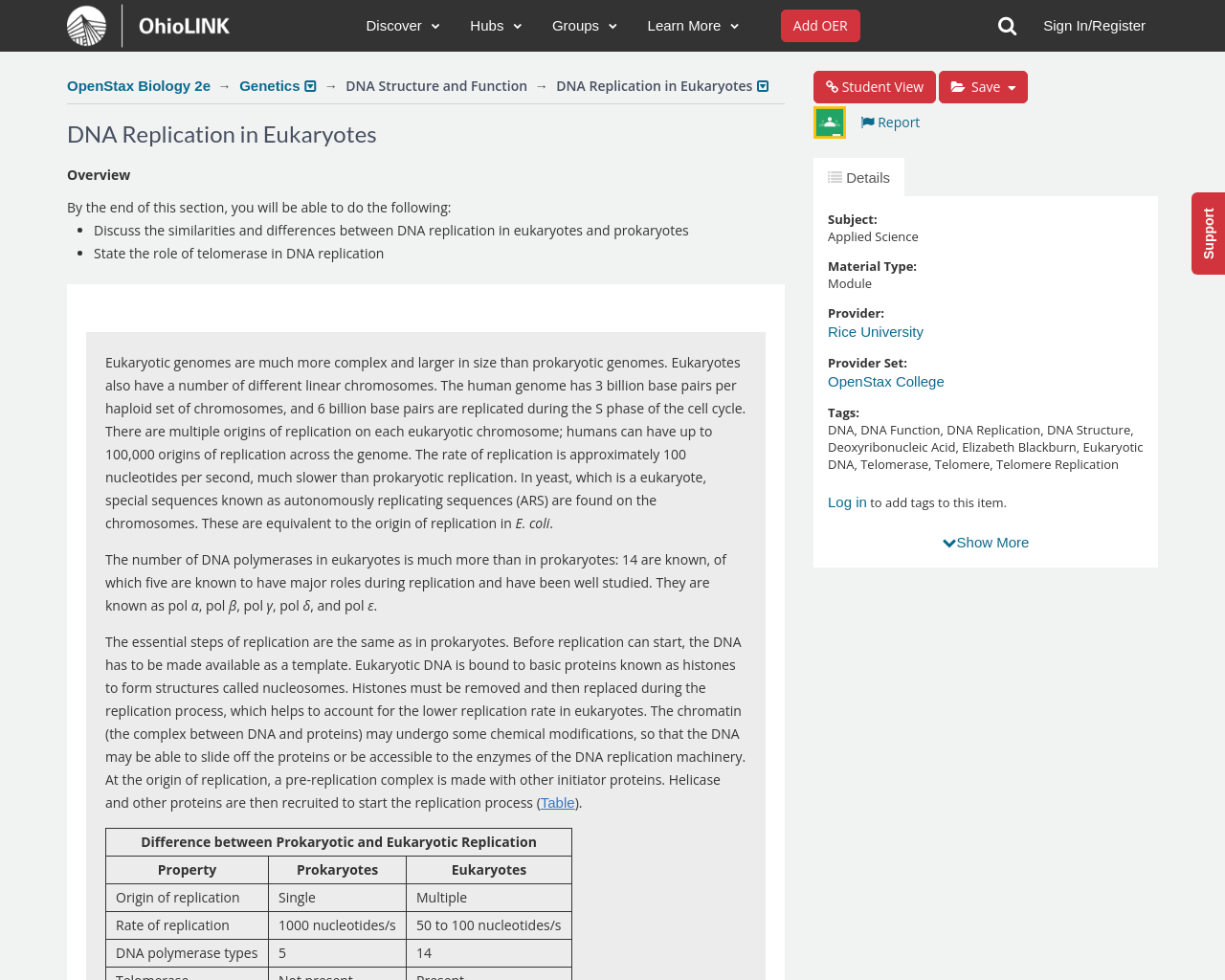 OpenStax Biology 2e, Genetics, DNA Structure and Function, DNA ...