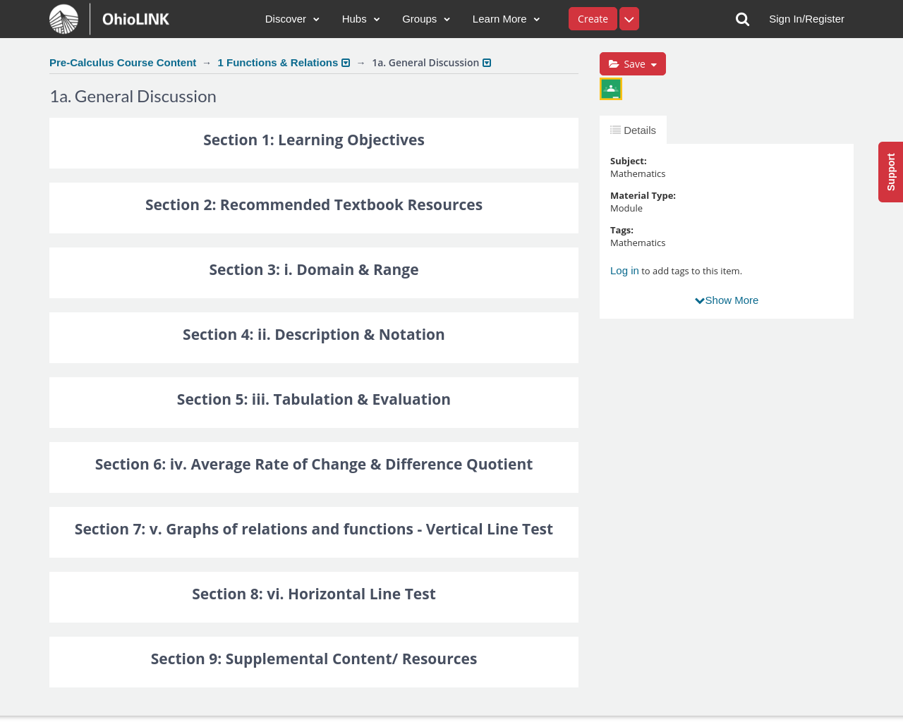 Pre-Calculus Course Content, 1 Functions & Relations, Introduction ...